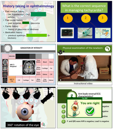 Healthcare | Topical Collection : E-learning and Digital Training in ...
