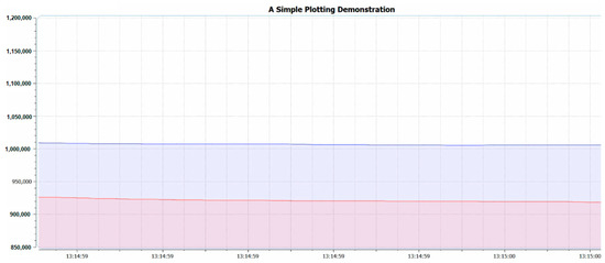 Healthcare | Free Full-Text | Noninvasive Portable Hemoglobin ...