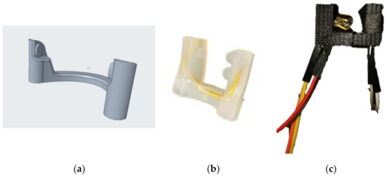 Home Respiratory Care: Design of a Prototype for Continuous Measurement ...