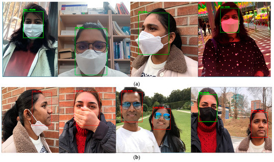 Healthcare | Free Full-Text | Intelligent IoT (IIoT) Device to ...