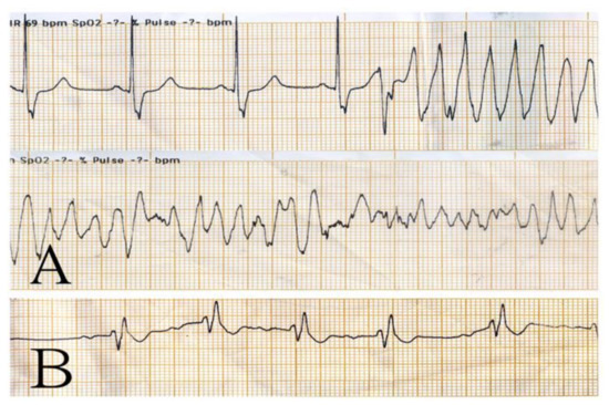 Healthcare | Free Full-Text | Combination of Multidisciplinary ...