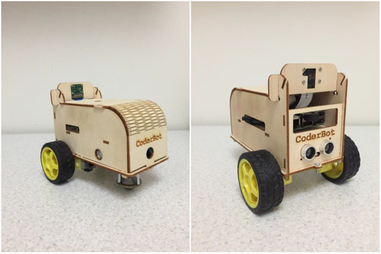 Healthcare | Free Full-Text | Play-Based Activities with a CoderBot ...