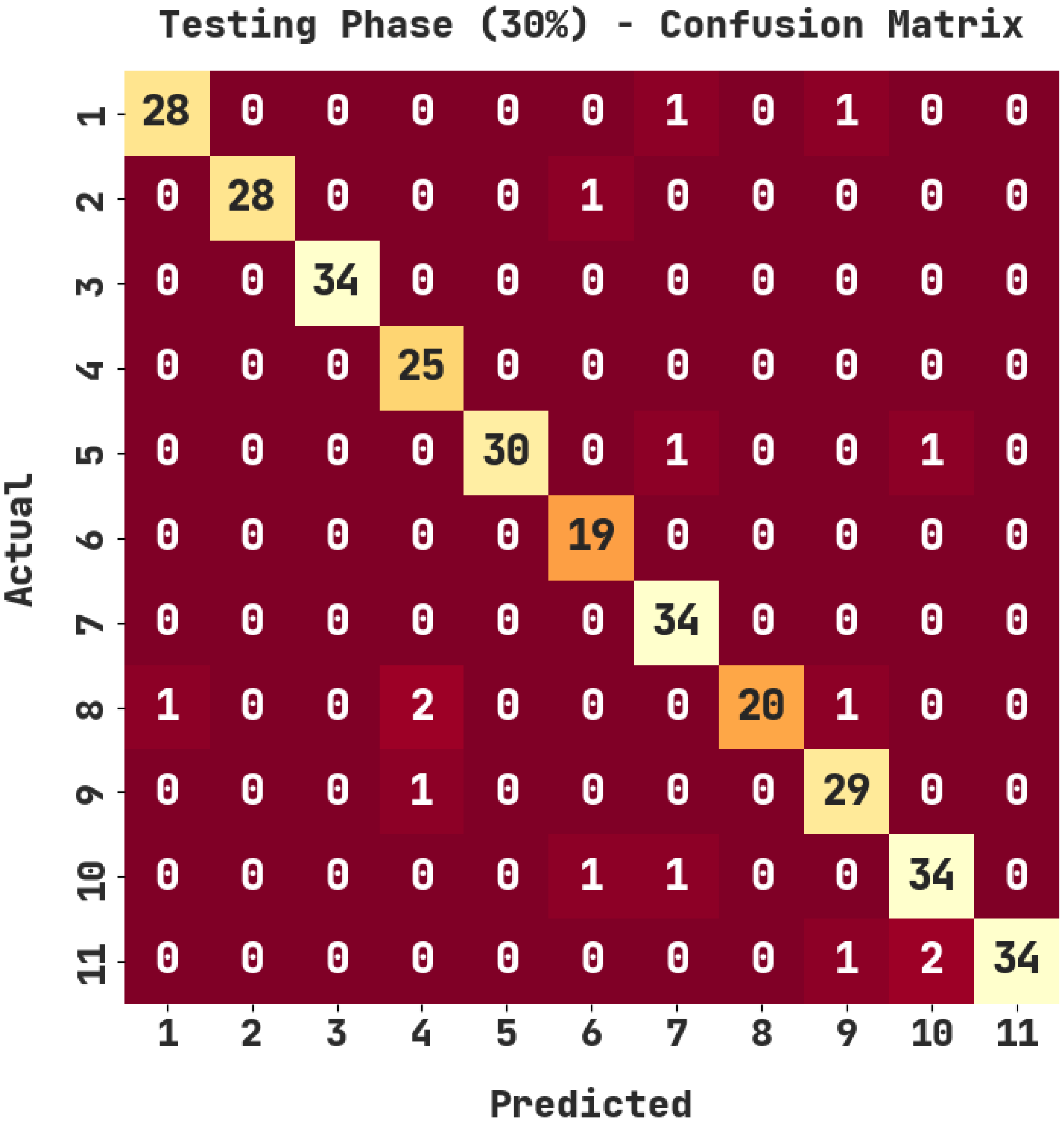 Atom Search Optimization with Deep Learning Enabled Arabic Sign ...