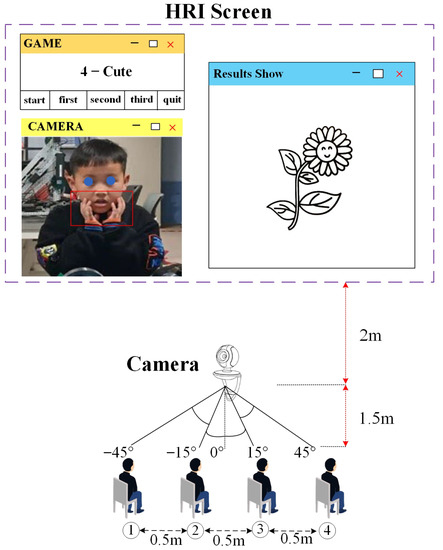 An Immersive Human-Robot Interactive Game Framework Based on Deep ...