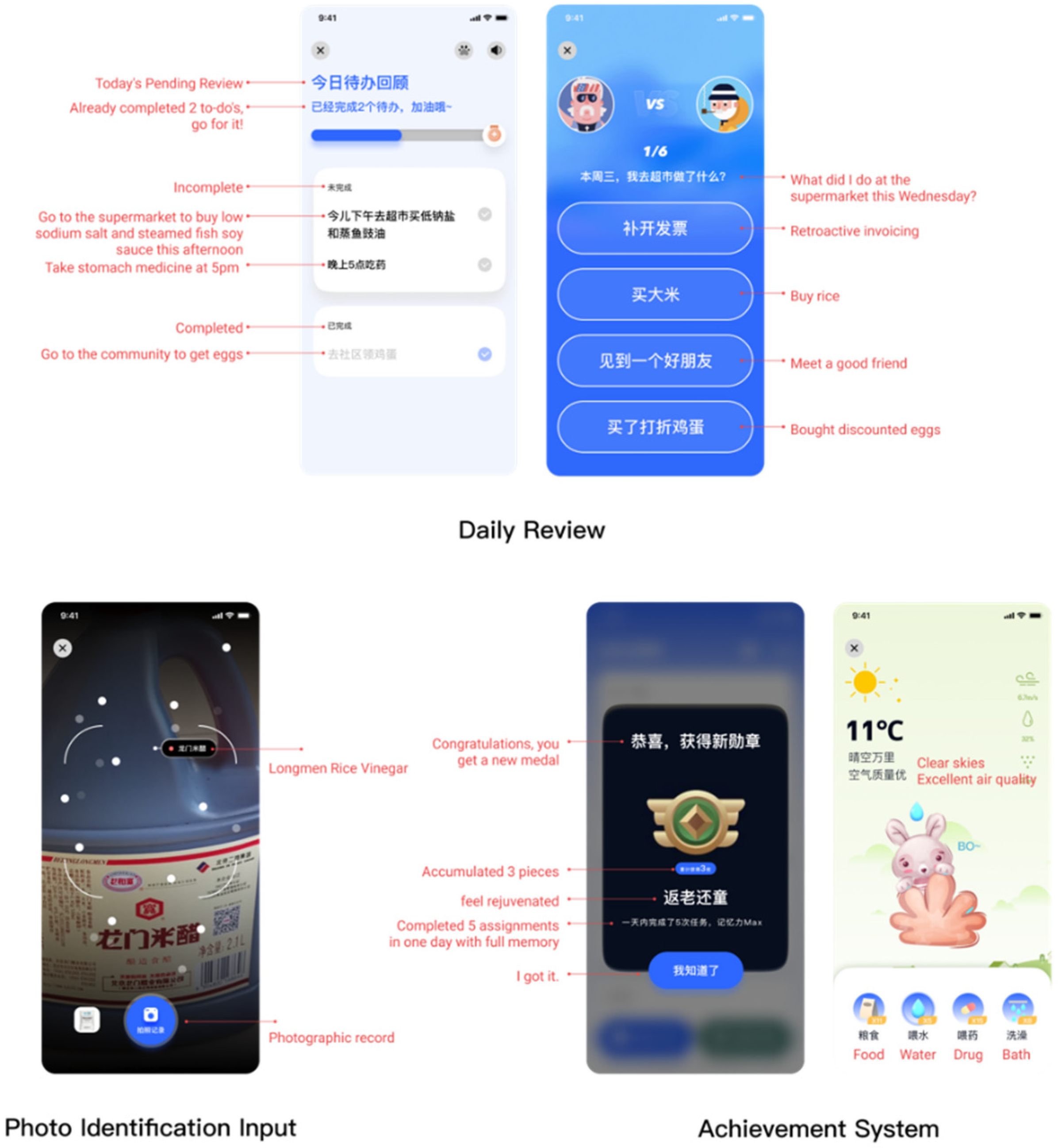 User Interface (UI) Design and User Experience Questionnaire (UEQ) Evaluation of a To-Do List ...