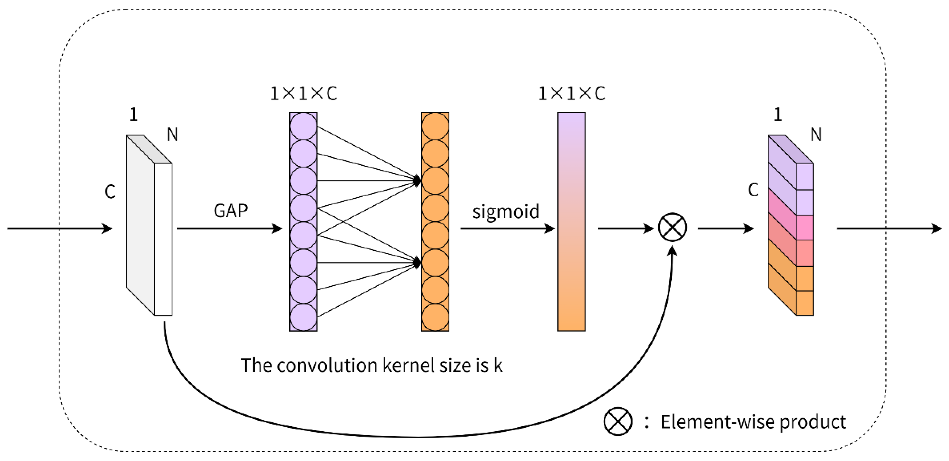 Healthcare | Free Full-Text | A Tooth Segmentation Method Based on ...