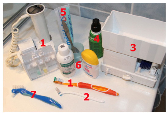 Efficacy of Home Oral-Hygiene Protocols during Orthodontic Treatment ...