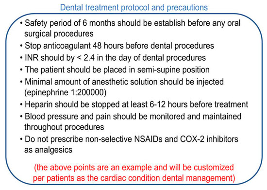 Smart-Card Technology for the Dental Management of Medically Complex ...