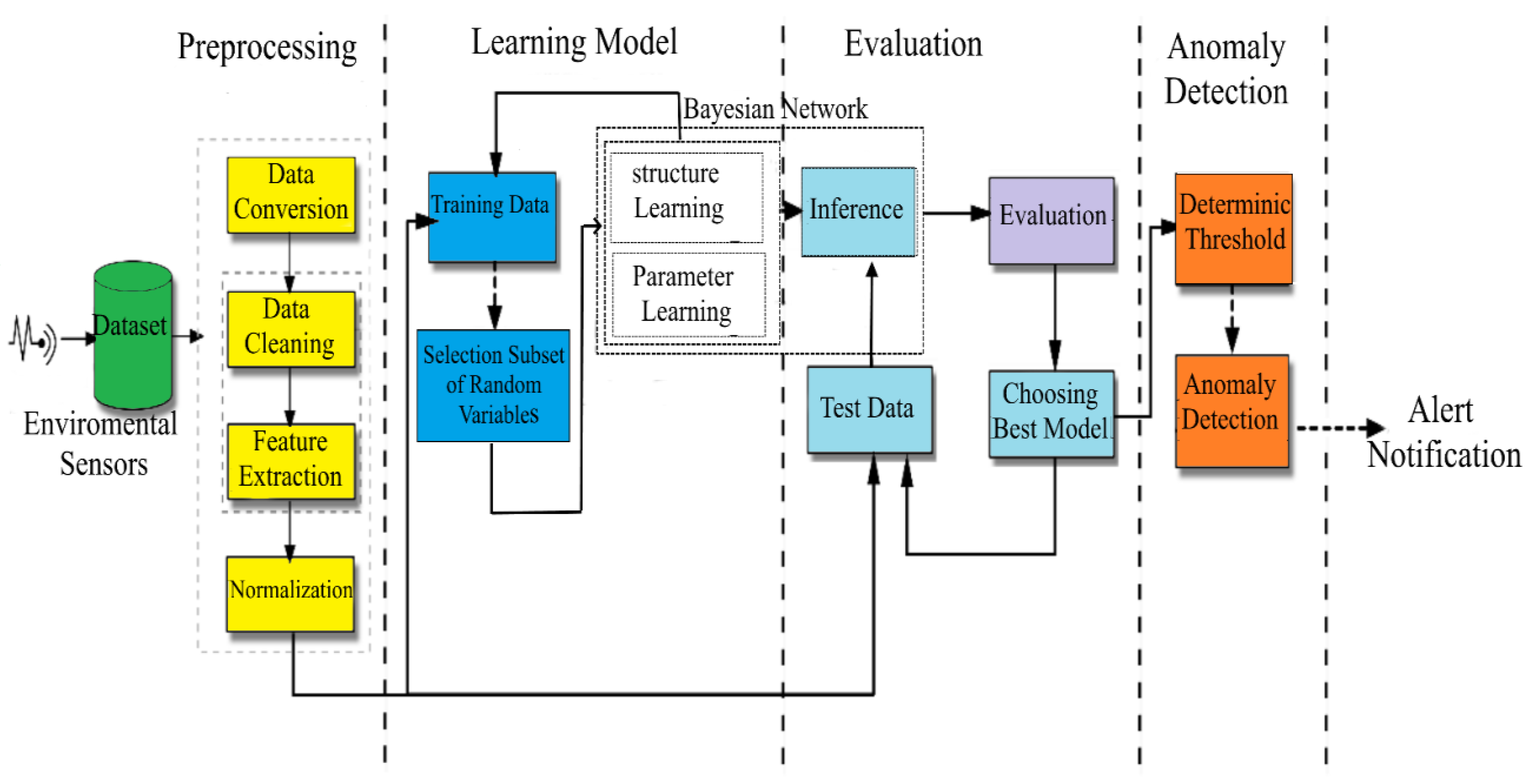 Healthcare | Free Full-Text | An Analysis of Body Language of Patients ...