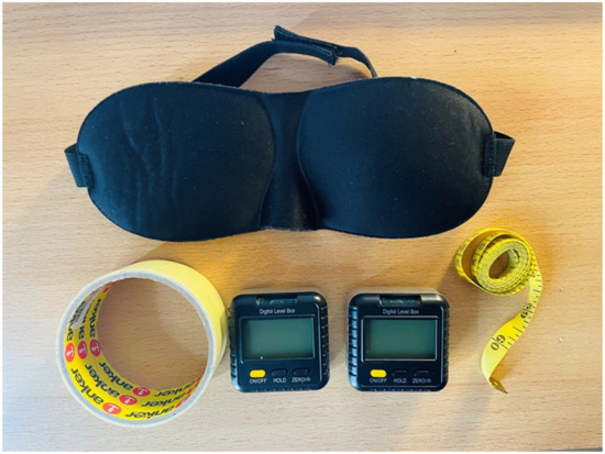 Reliability and Validity of the Double Inclinometer Method for ...