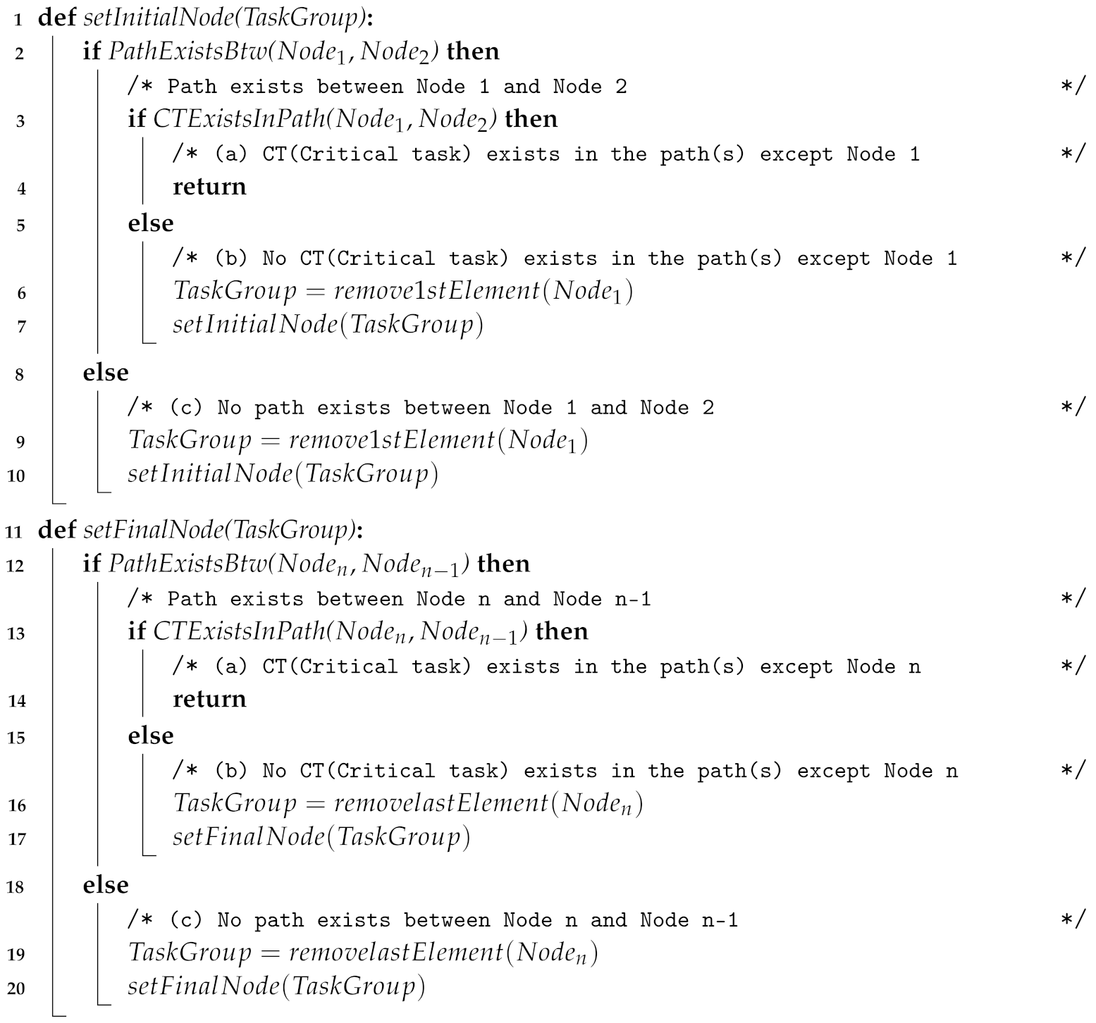 Healthcare | Free Full-Text | Optimal Usability Test Procedure ...