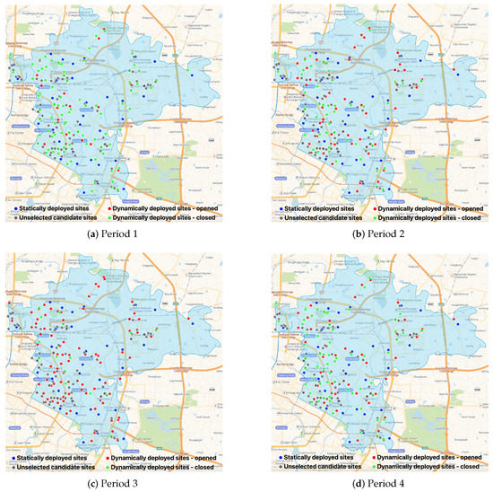 Optimizing Large-Scale COVID-19 Nucleic Acid Testing with a Dynamic ...