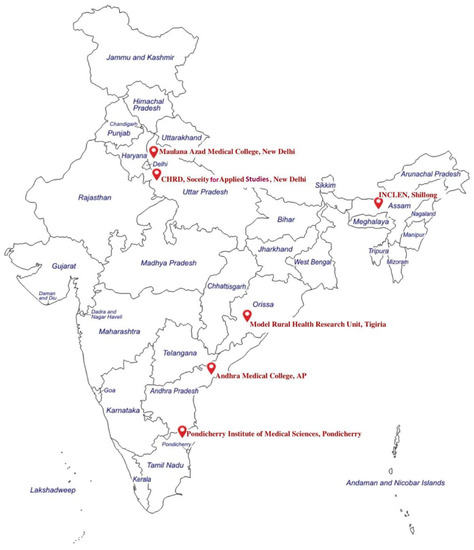 Community Dynamics and Engagement Strategies in Establishing ...
