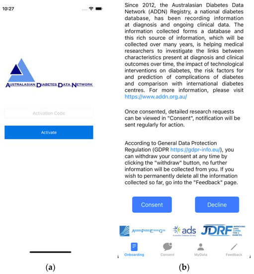 Healthcare | Free Full-Text | A GDPR-Compliant Dynamic Consent Mobile ...