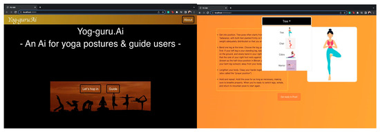 Deep Learning-Based Yoga Posture Recognition Using the Y_PN-MSSD Model ...