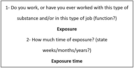 The Usefulness of an Online Simplified Screening Questionnaire (SSQ) in ...
