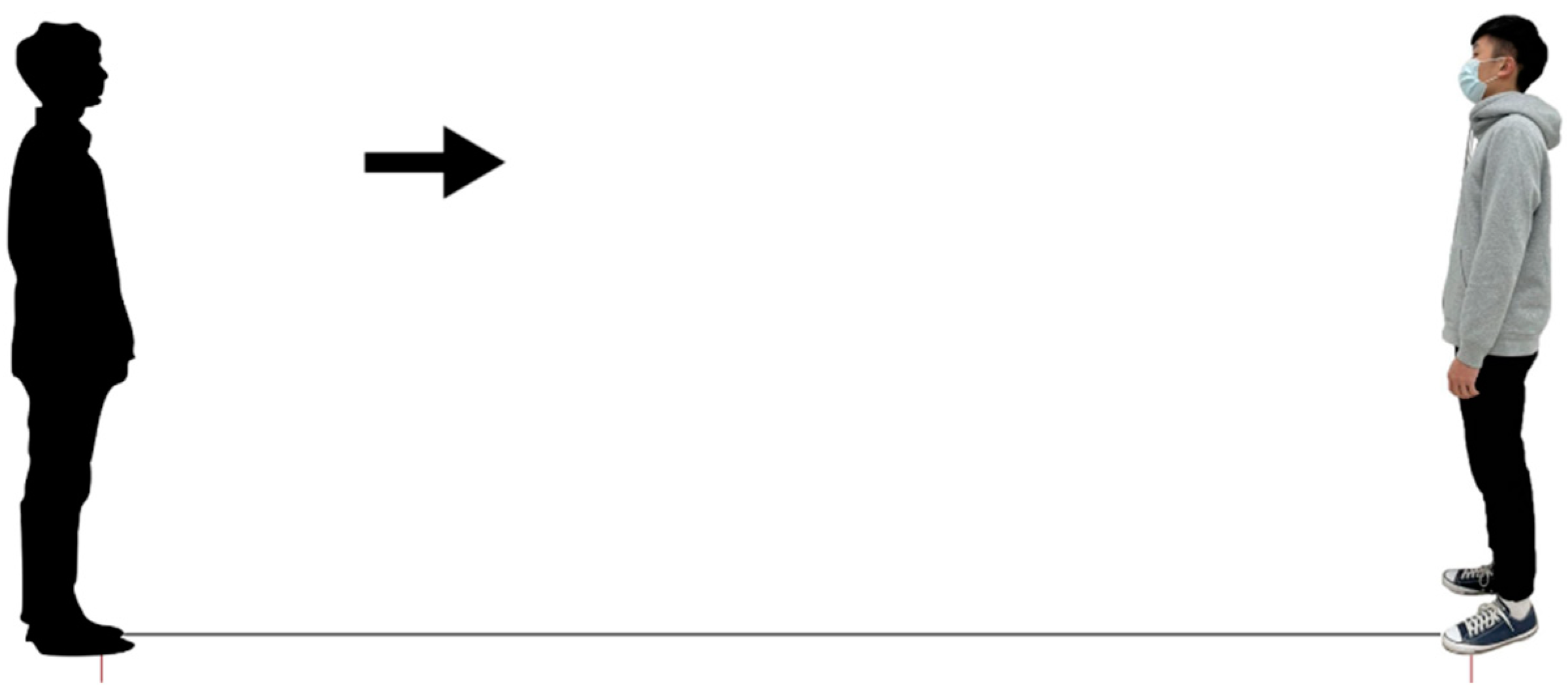 Healthcare | Free Full-Text | Effects of Target Variables on ...