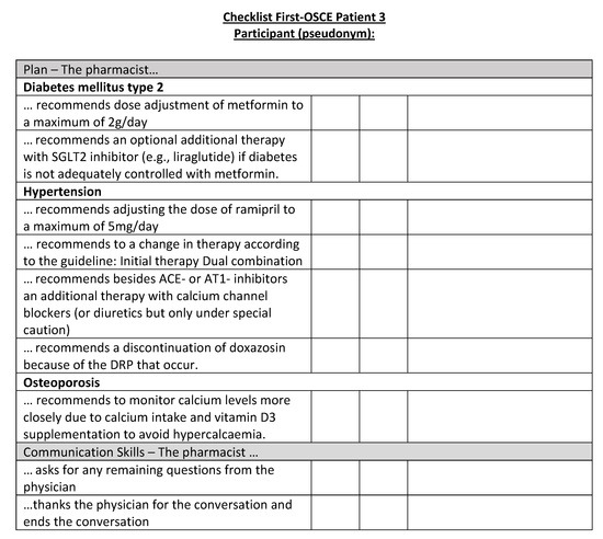 Impact of a Digital Tool on Pharmacy Students’ Ability to Perform ...