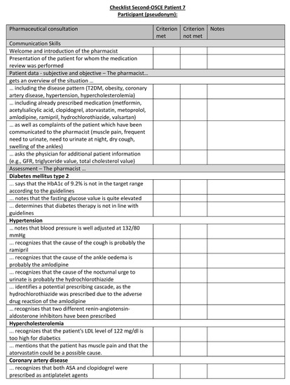 Impact of a Digital Tool on Pharmacy Students’ Ability to Perform ...
