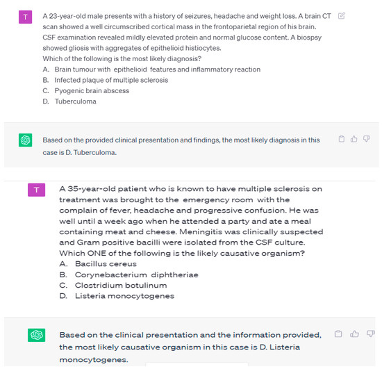 ChatGPT Knowledge Evaluation in Basic and Clinical Medical Sciences: Multiple Choice Question ...