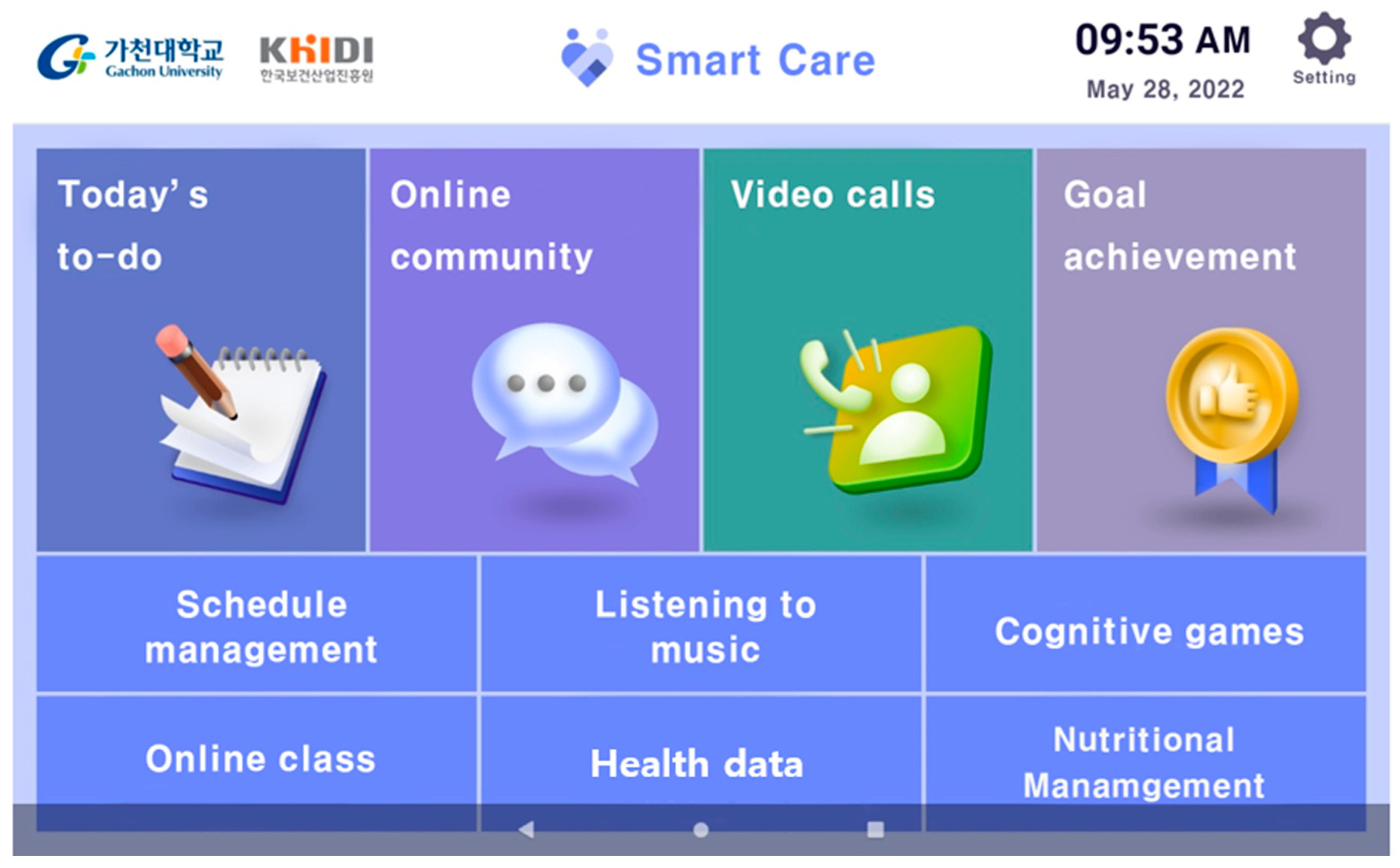 Developmental Study on “Smart Silver Care”: A Mobile Application to ...