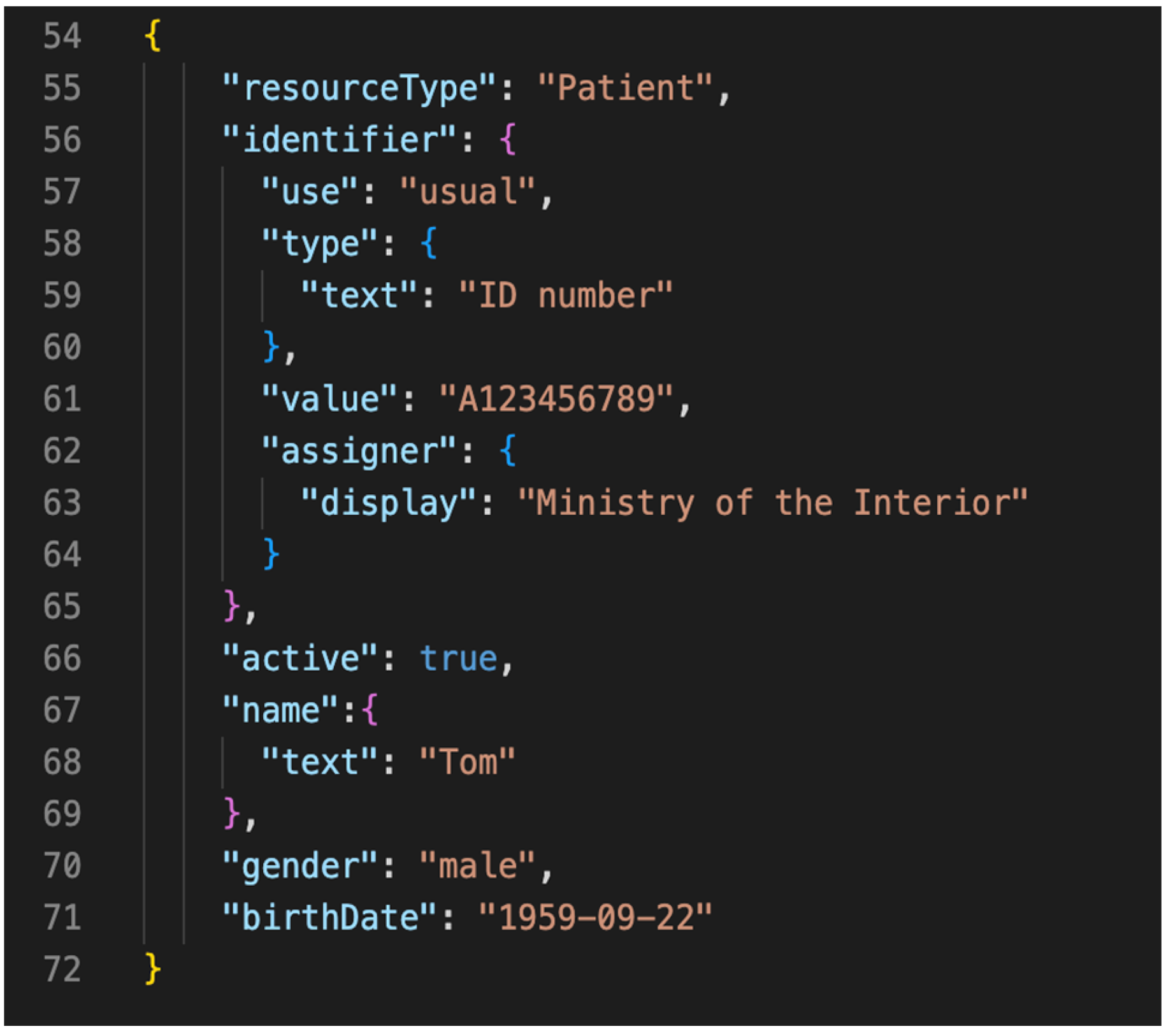 Healthcare | Free Full-Text | Building an Electronic Medical Record ...