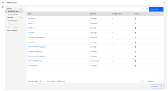 Healthcare | Free Full-Text | Developing an AI-Assisted Educational ...