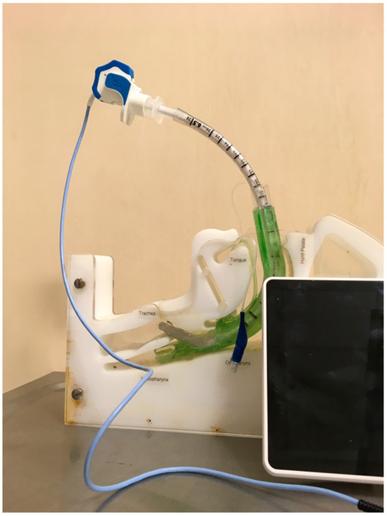 New Devices, Innovative Technologies, and Non-Standard Techniques for ...