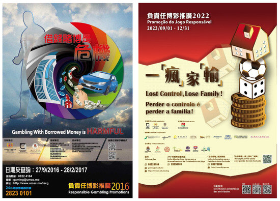 Healthcare | Free Full-Text | Framing Slogans for Responsible Gambling ...