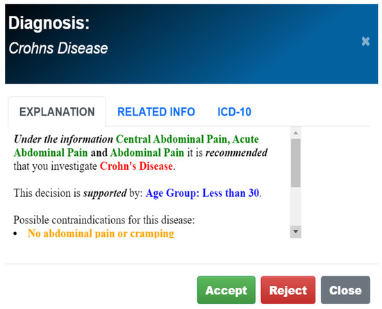 Gynaecological Artificial Intelligence Diagnostics (GAID) GAID and Its ...