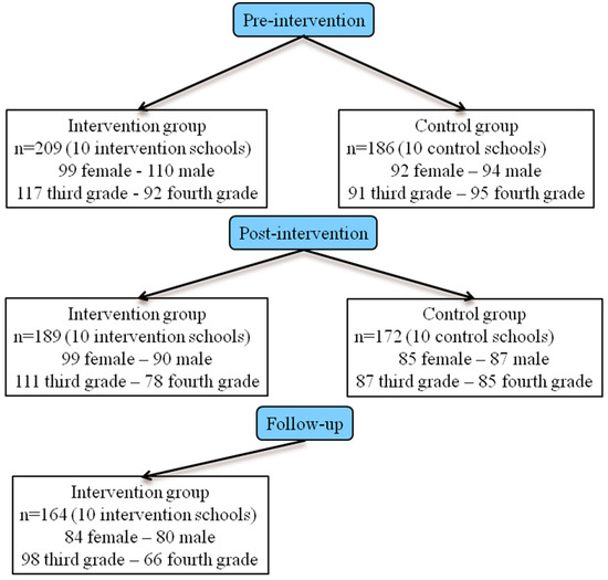 The Silver Lining of Posttraumatic Growth around the Dark Side of the ...