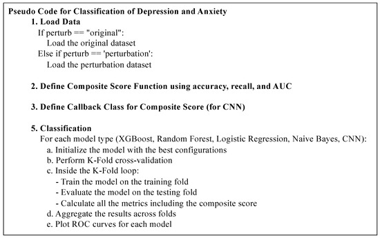 Healthcare | Free Full-Text | Evaluating Machine Learning Stability in Predicting Depression and ...