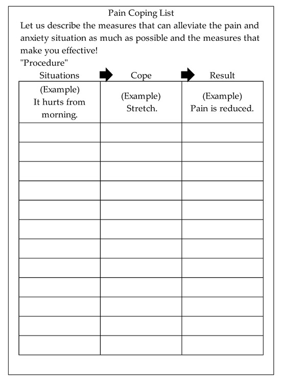 Effects of Integrating Pain Coping Strategies into Occupational Therapy ...