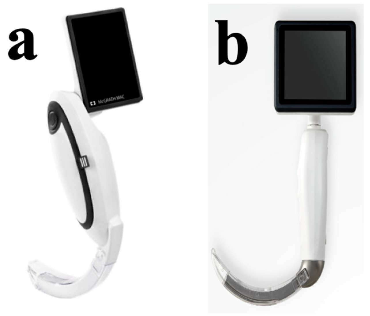 A Comparison of McGrath Mac and HugeMed Video Laryngoscopes in ...