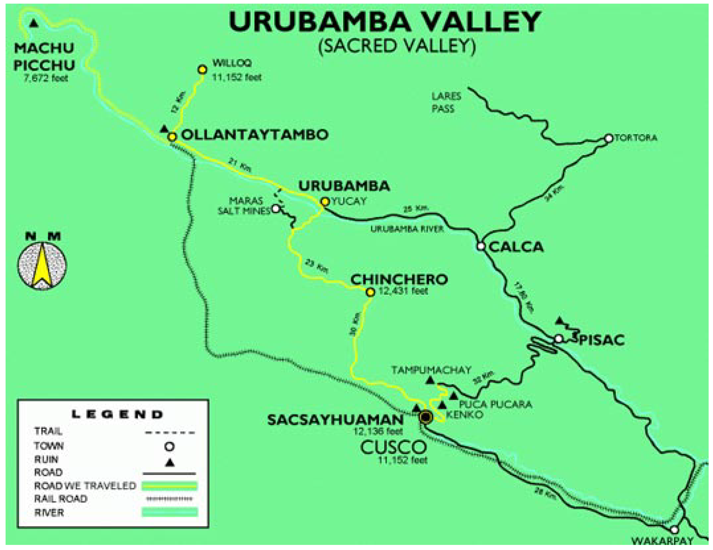 Archaeological Restoration and Heritage Actions in Ollantaytambo