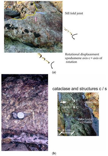Structure of the Granitic Pegmatite Field of the Northern Coast of ...