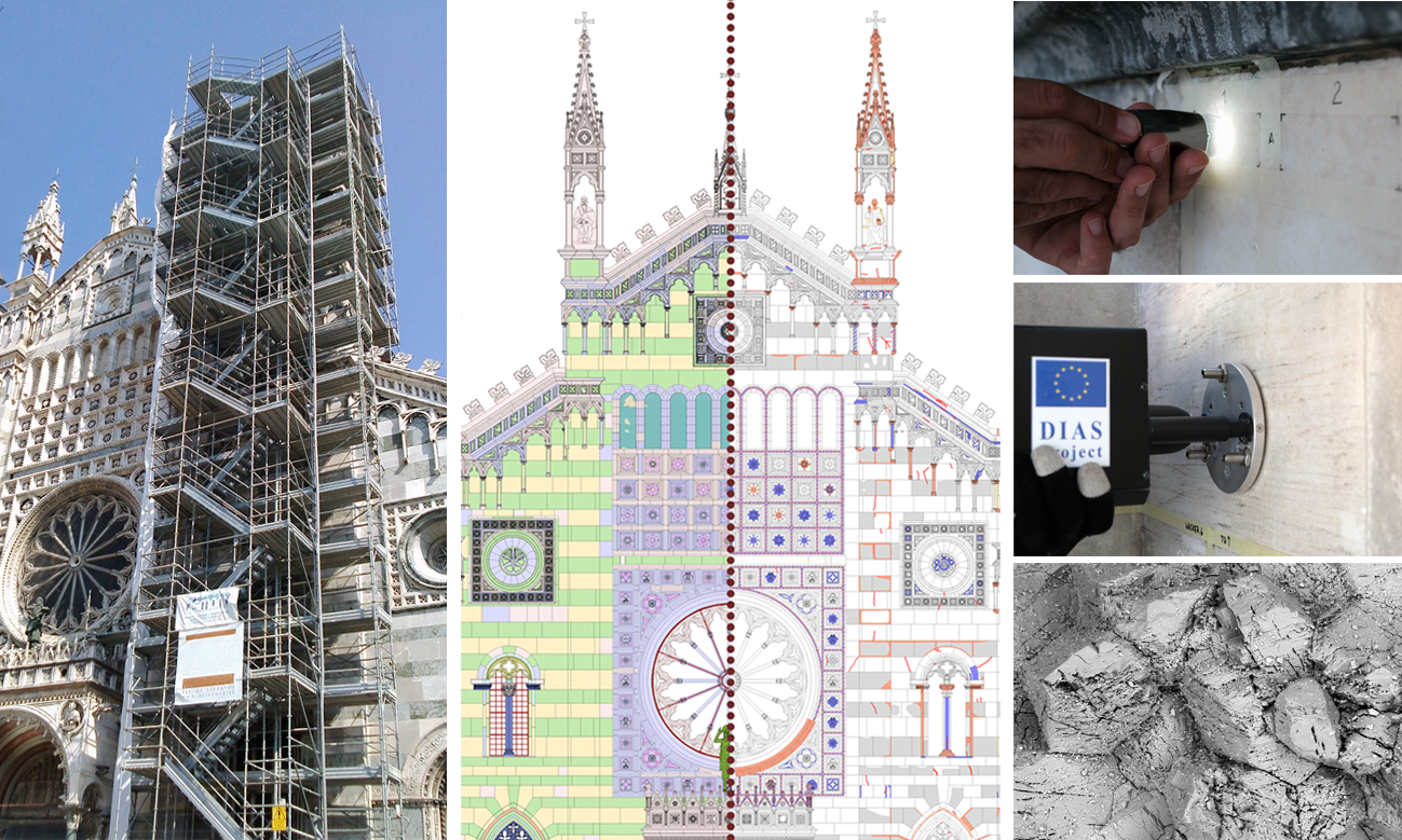 Heritage | Free Full-Text | Conservation of the Built Heritage: Pilot ...