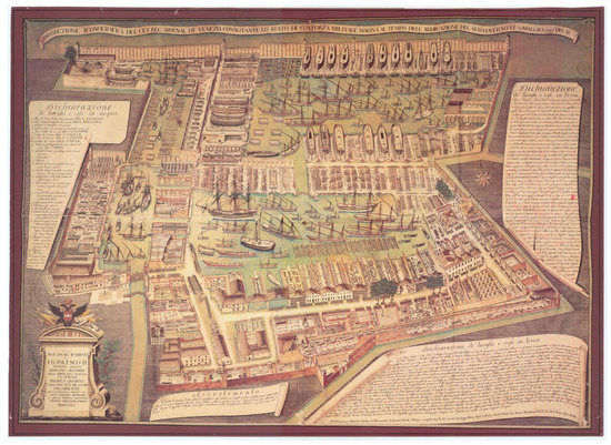 Heritage | Free Full-Text | History of Management and Stratigraphy of ...