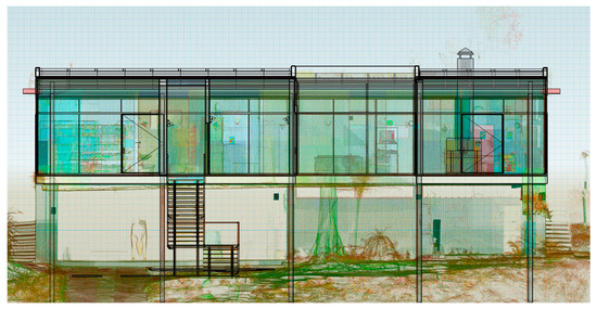 HBIM Development of A Brazilian Modern Architecture Icon: Glass House ...