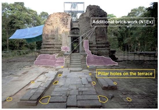 Estimated Construction Order of the Major Shrines of Sambor Prei Kuk ...
