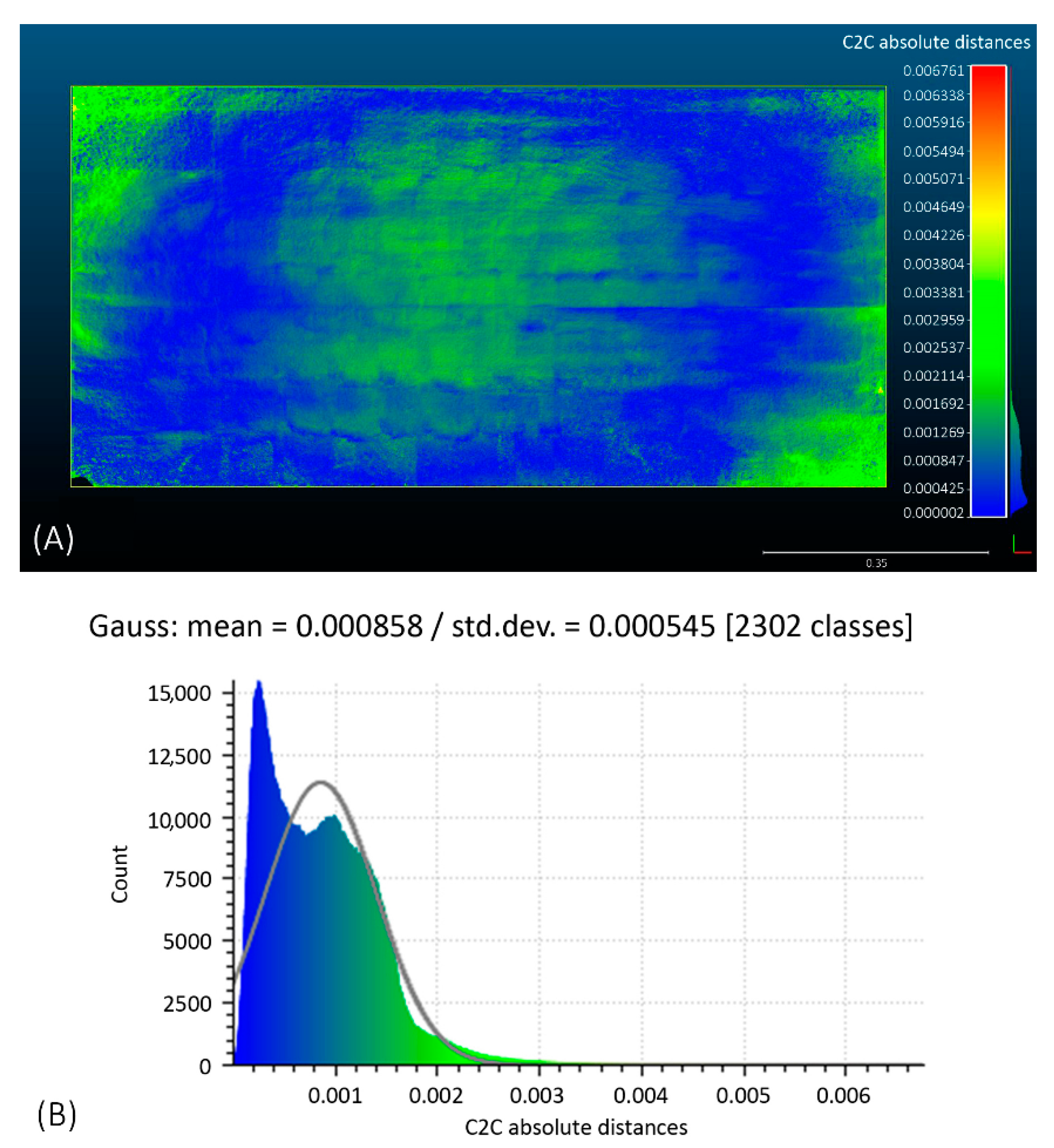 Structure-from-Motion (SFM) Photogrammetry as a Non-Invasive ...