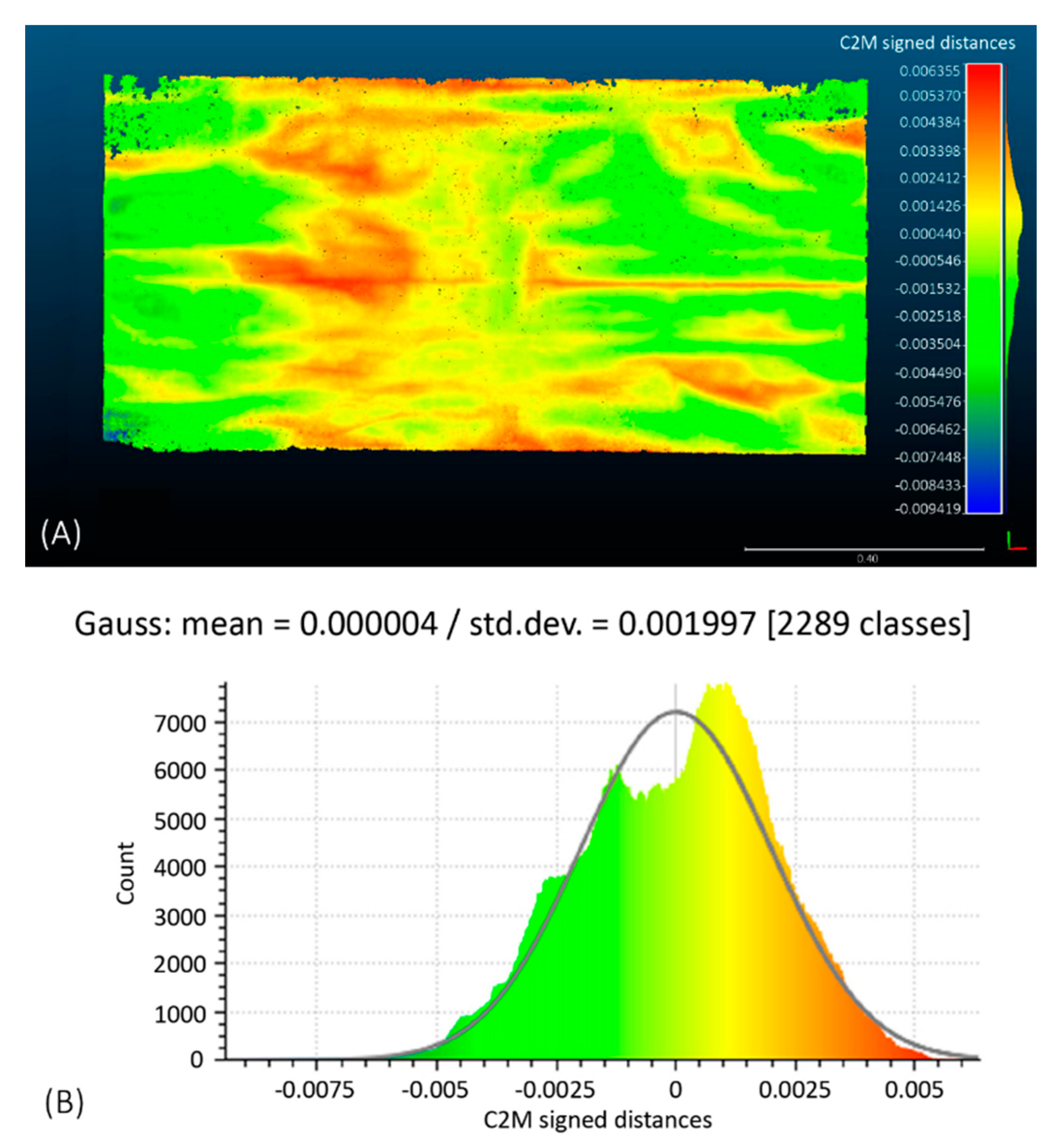 Heritage | Free Full-Text | Structure-from-Motion (SFM) Photogrammetry ...