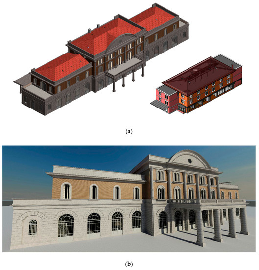 Heritage | Special Issue : Heritage Building Information Modeling (HBIM)