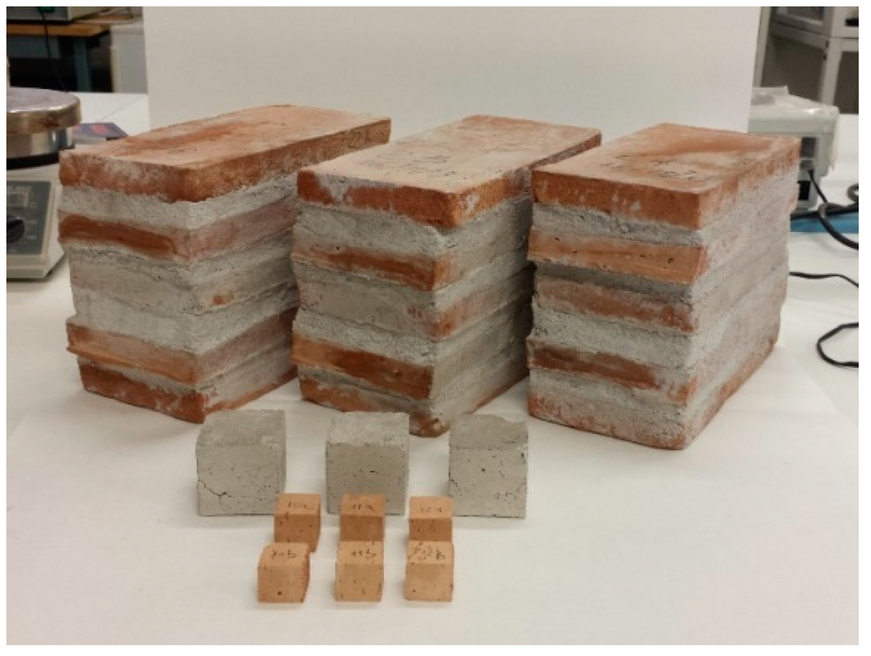 An Experimental Study on the Effect of Water on Historic Brickwork Masonry
