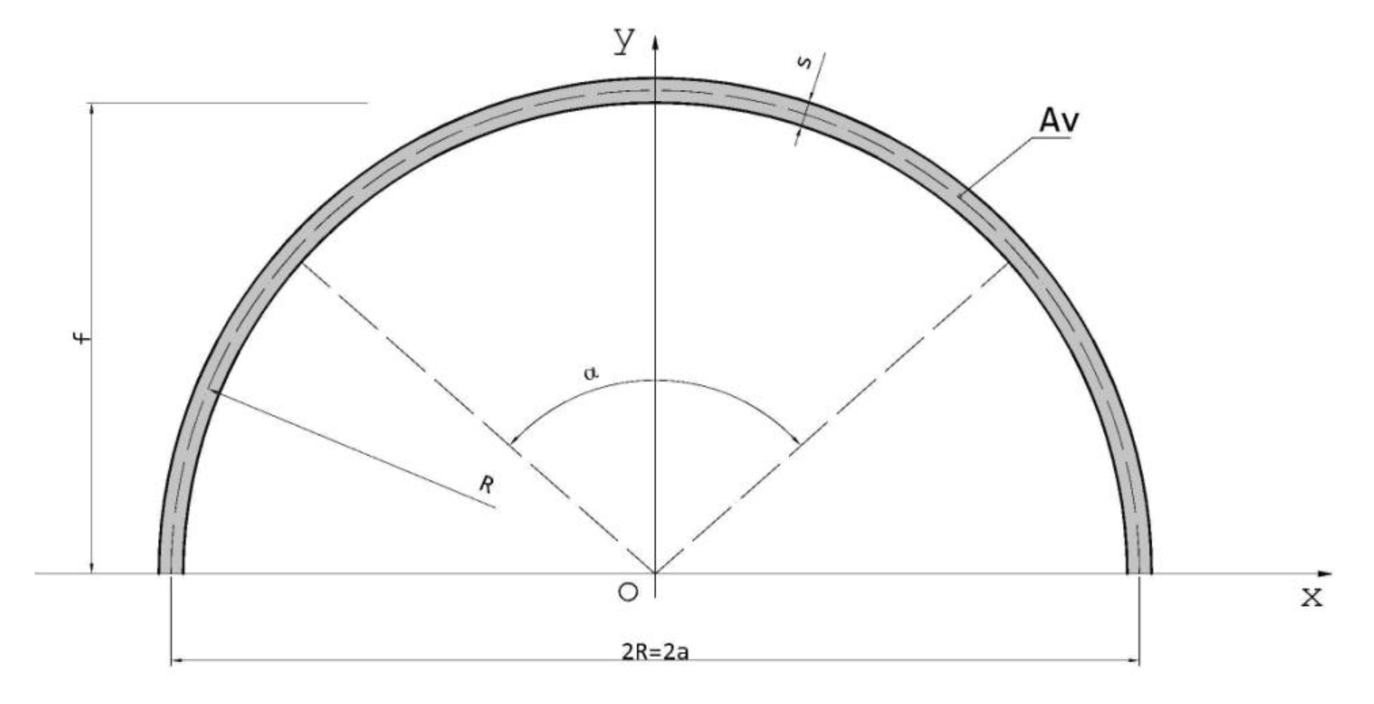 Barrel Vault Diagram