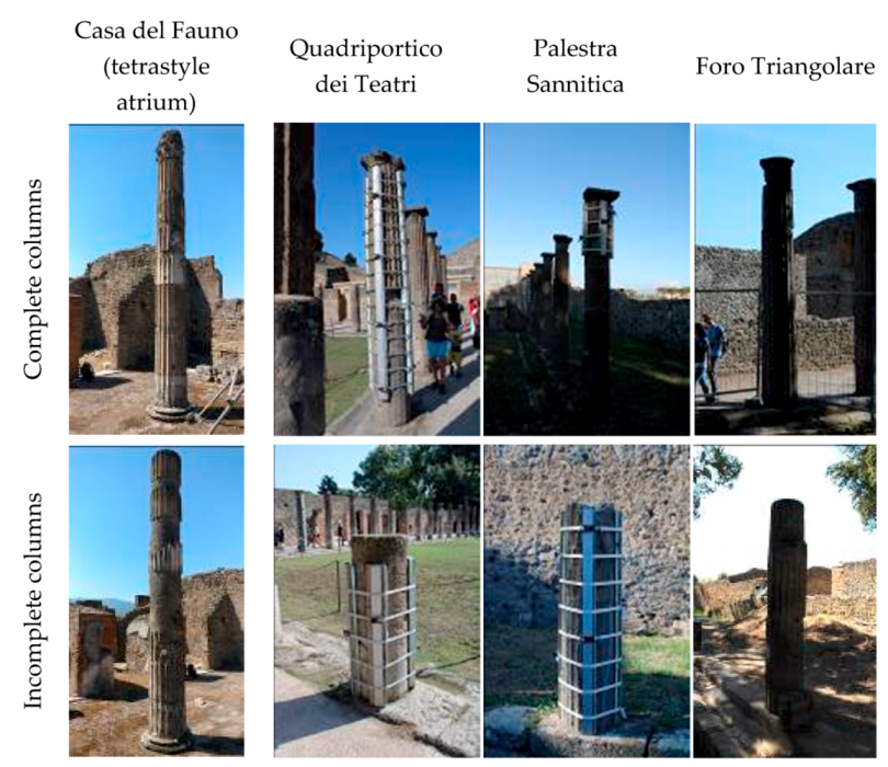 Ancient Roman Columns Types