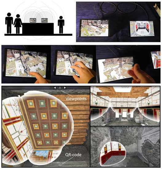 Temporal Lensing: An Interactive and Scalable Technique for Web3D/WebXR Applications in Cultural ...