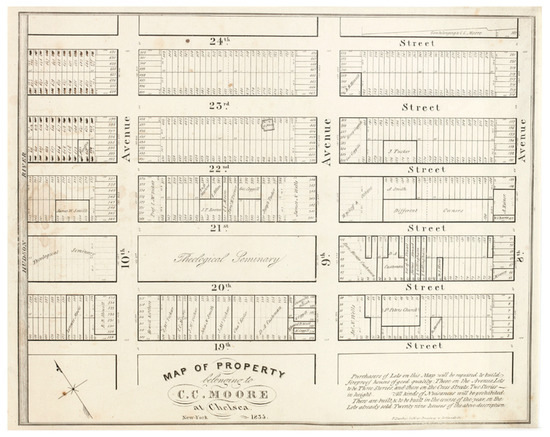 Heritage | Free Full-Text | The Town-Plan as Built Heritage