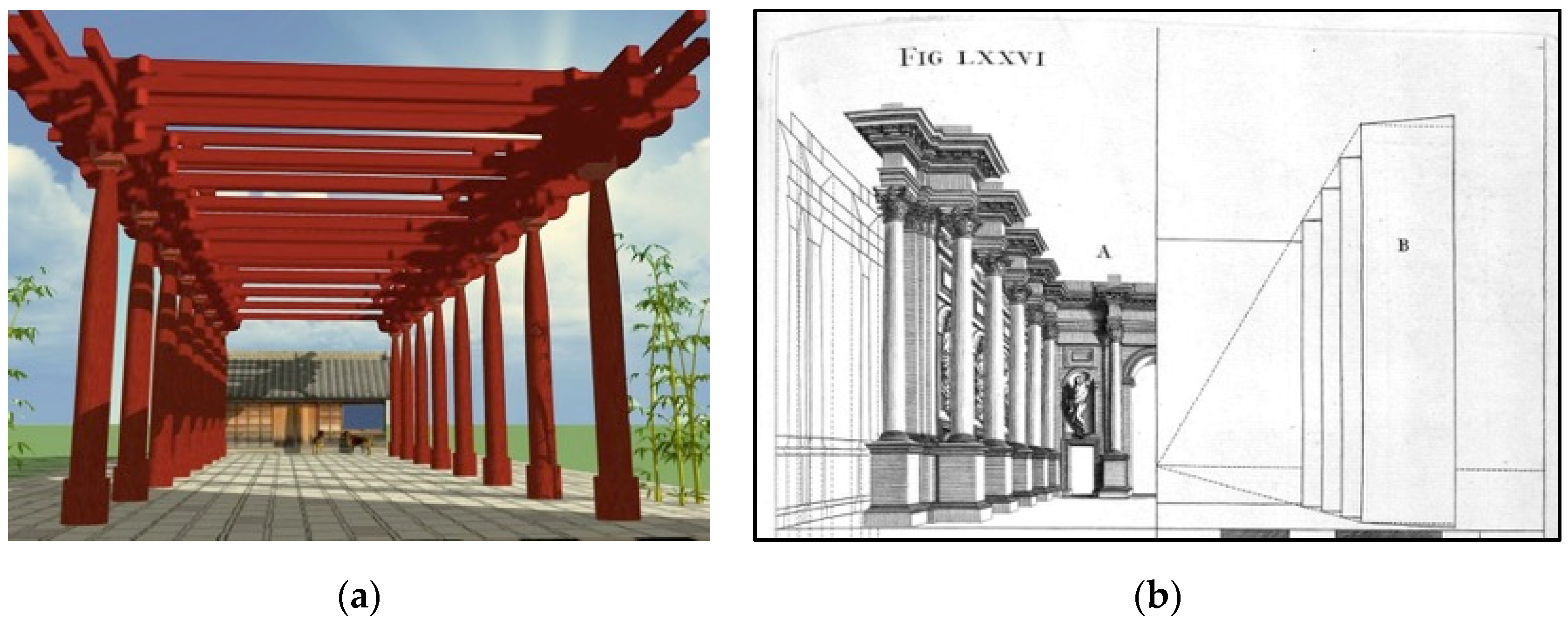 The Cultural Heritage of Architectural Linear Perspective: The Mural ...