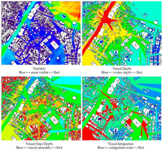 Visibility Model of Tangible Heritage. Visualization of the Urban ...